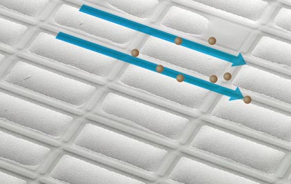 AXIY（トクラスバスルーム アクシィ）